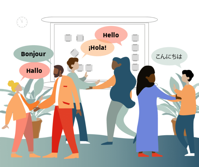 How intercultural communication can help your company - Master CAWEB